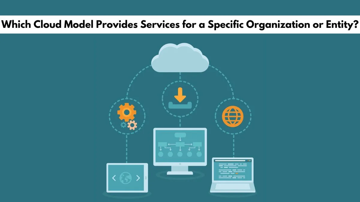Which Cloud Model is Best for a Specific Organization? - Izoate