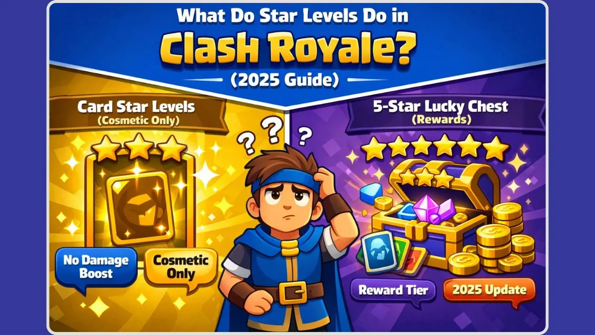 What Do Star Levels Do in Clash Royale? (2025 Guide to Star Points, 5-Star Chests & Golden Skins ...