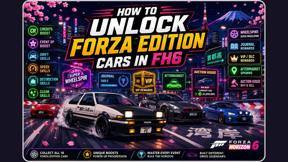 How to Get Forza Edition Cars in Forza Horizon 6: Complete FE6 Car ...